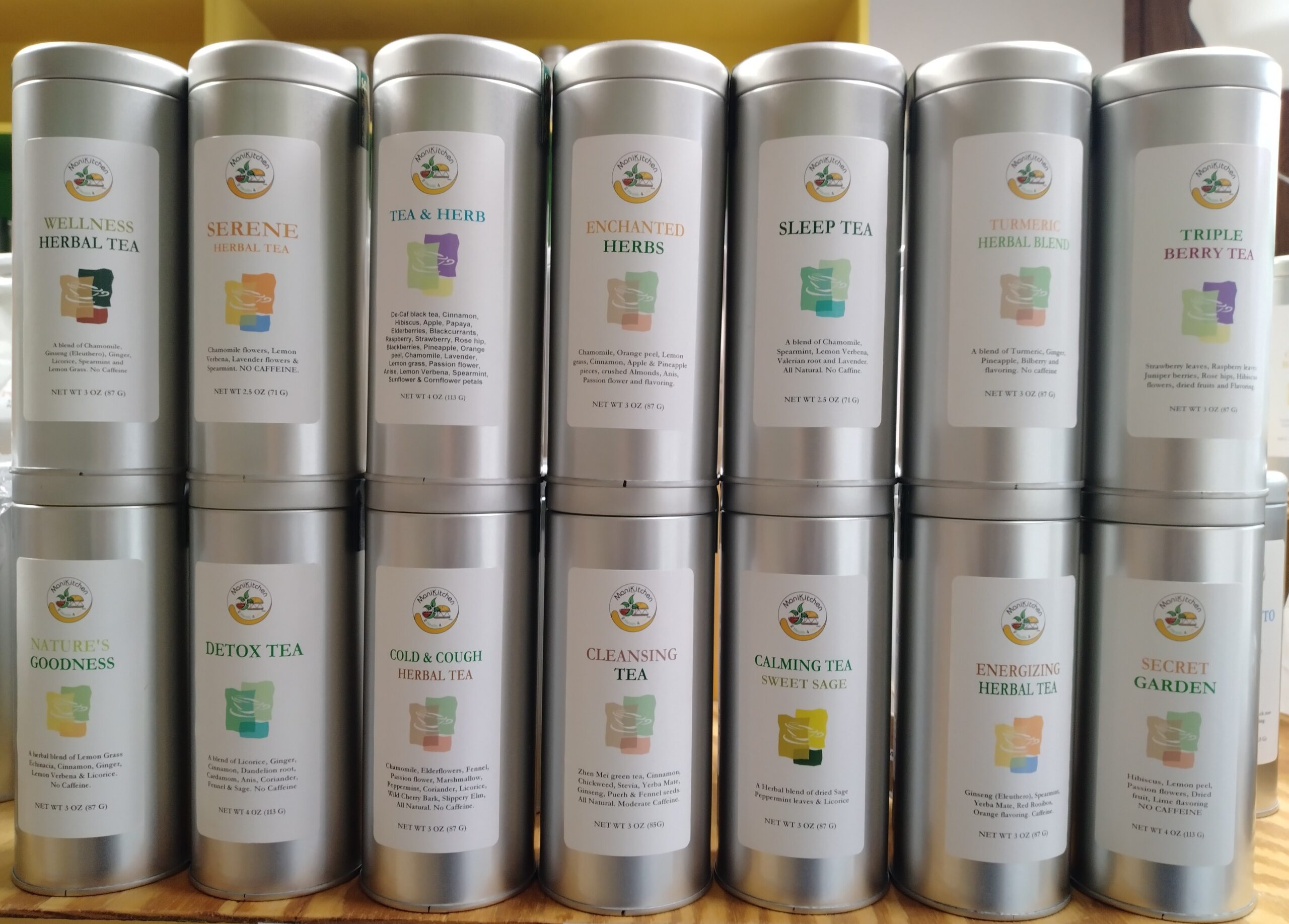 Balance pH Level in Your Body 2Health 4Life - Manikitchen - The best ...